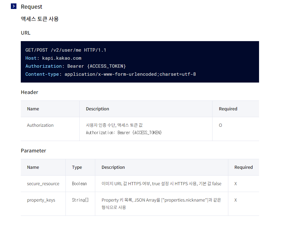 Kakao Login API 사용해보기(Spring Gradle)