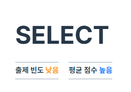 [programmers] SQL SELECT문 연습 LV.1