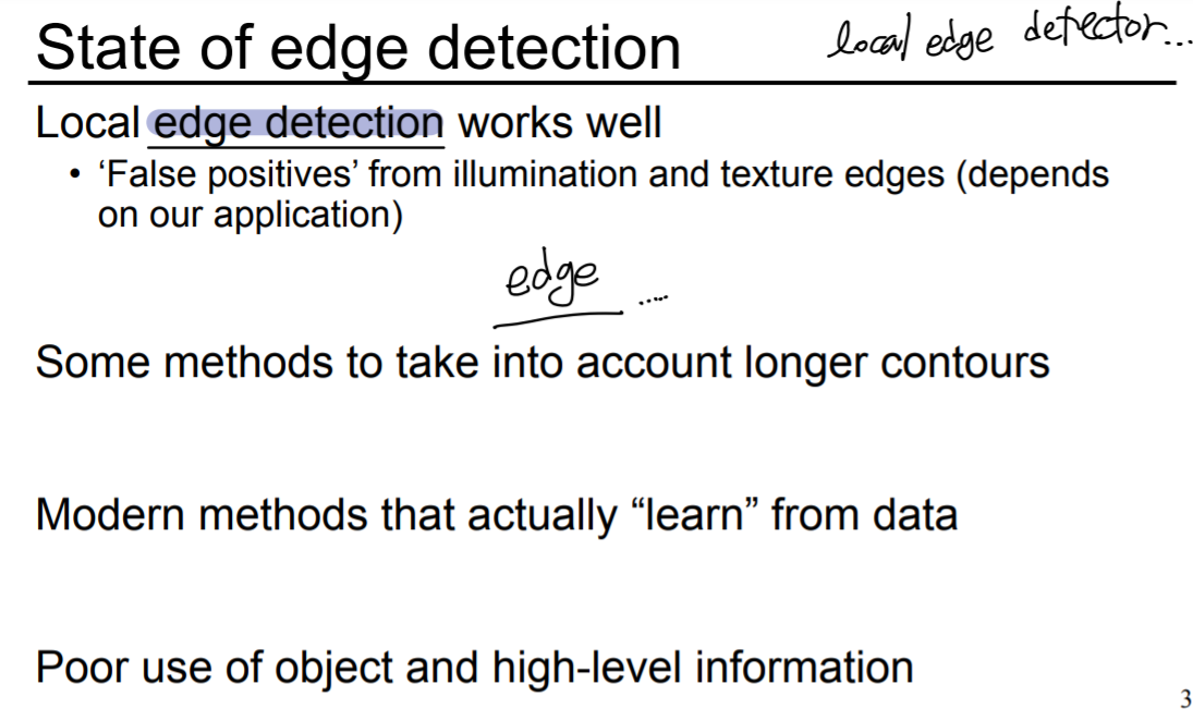 컴퓨터 비전 5장 Edge Detection