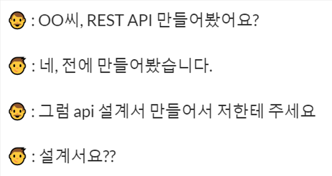 Spring Restdocs 구현해보기
