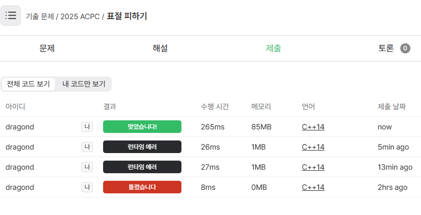 ACPC에 나온 아호-코라식 알고리즘