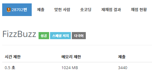 백준 28702 - FizzBuzz