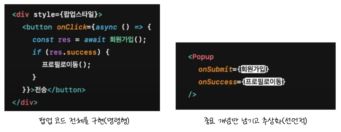 [TOSS SLASH 21] 실무에서 바로 쓰는 Frontend Clean Code