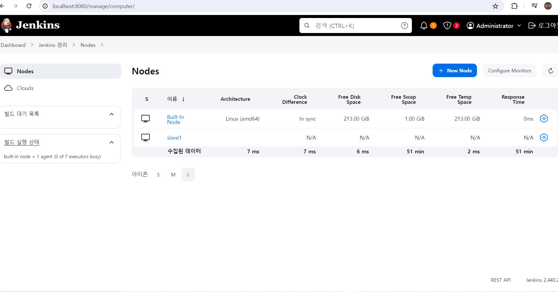 [DevOps] Jenkins Multi node 구성 (Master + Slaves)