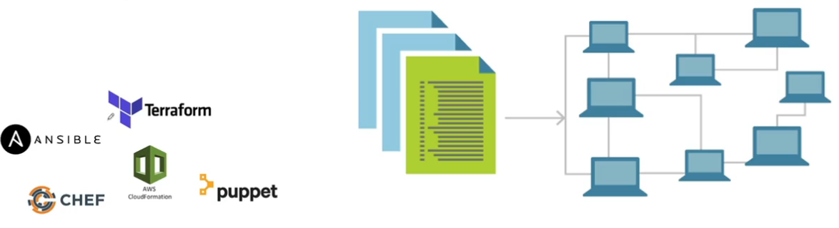 [DevOps] IaC(Infrastructure as Code)와 Ansible (feat. Windows)