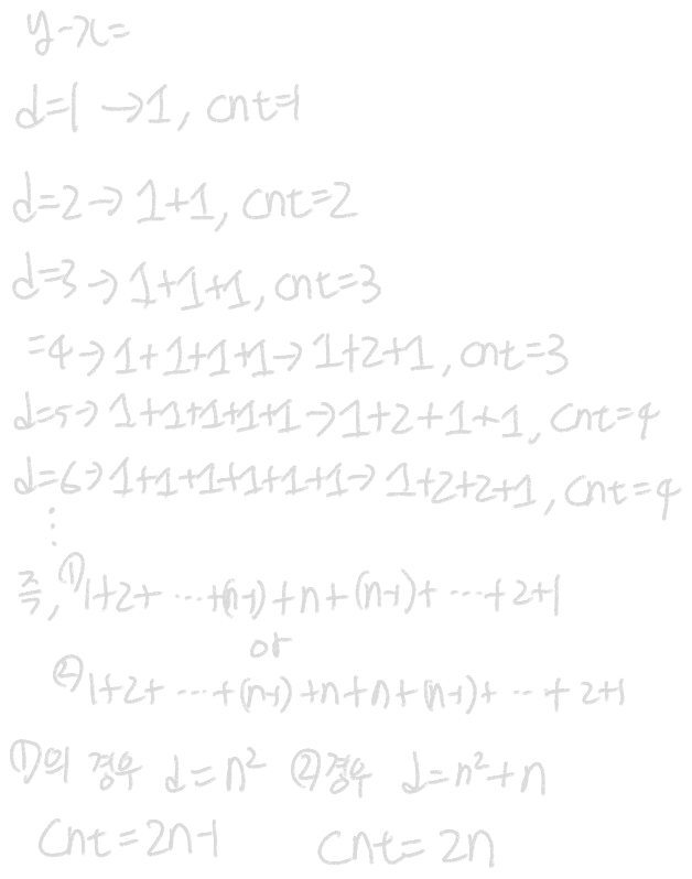 [백준] 1011번 Fly me to the Alpha Centauri