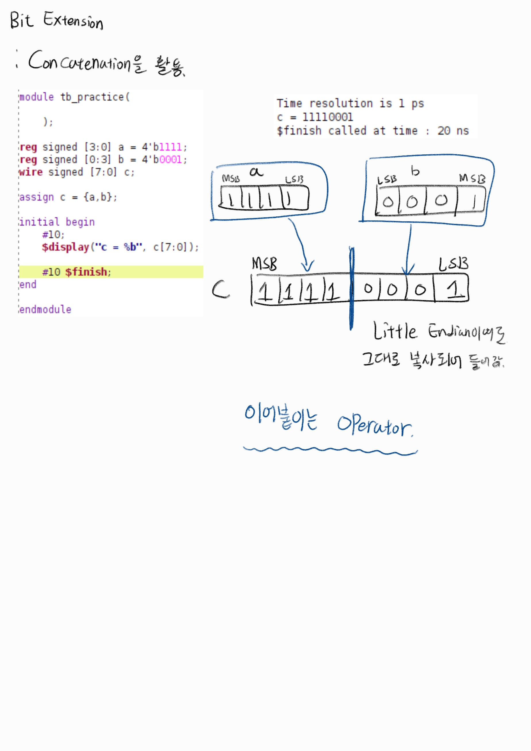 [디지털시스템설계] Chap 3.