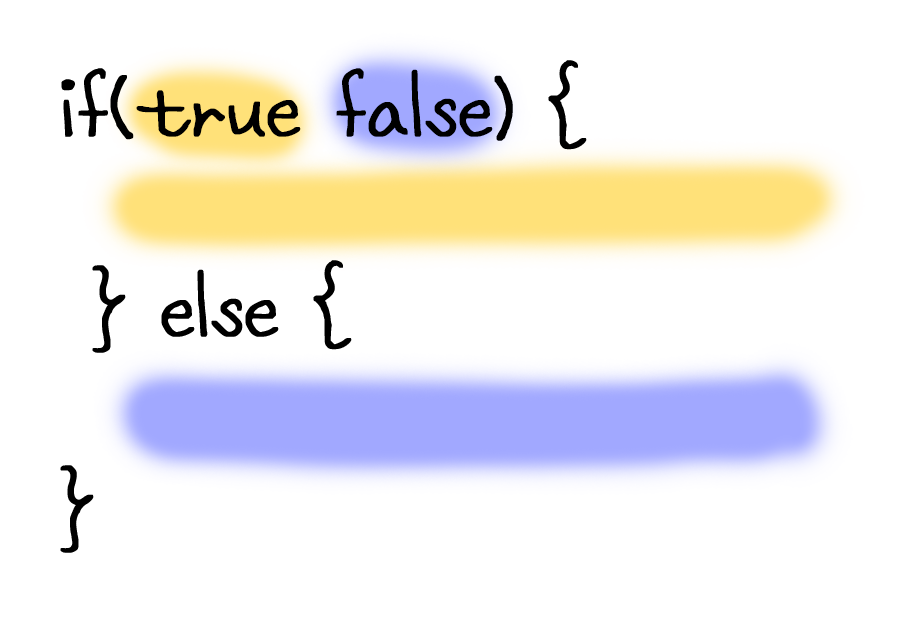 [생활코딩]java 03 비교와 Boolean 조건문 논리 연산자 반복문