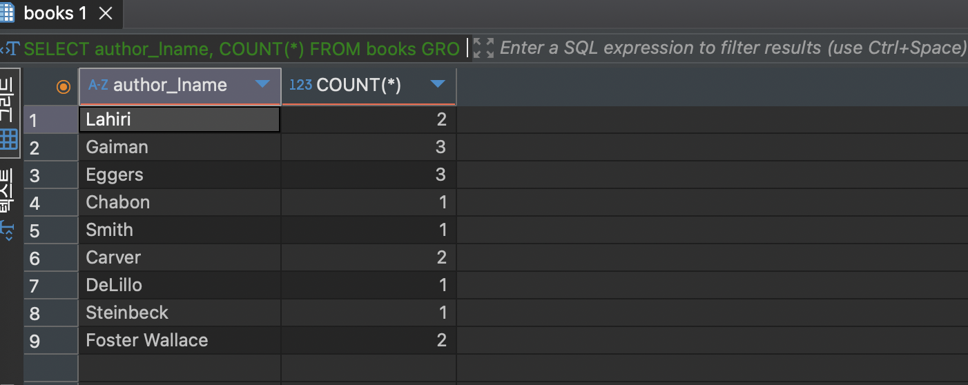 MySQL ] - GROUP BY, HAVING, WITH ROLLUP