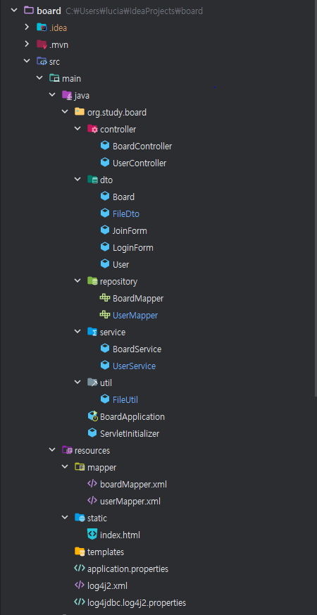 스프링부트 Spring Boot Mybatis 게시판 만들기1 Crud 처리 [mysql Dbeaver Intellij