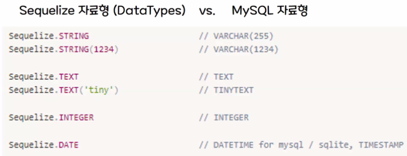 [코딩온] Sequelize
