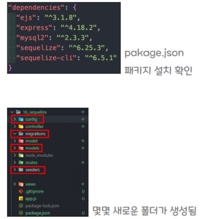 [코딩온] Sequelize