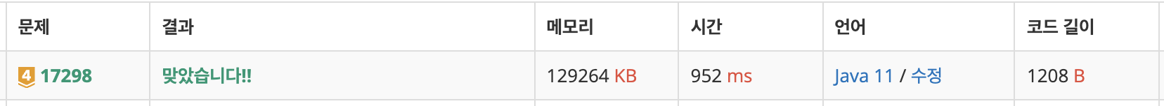 [BOJ][JAVA] 17298 오큰수