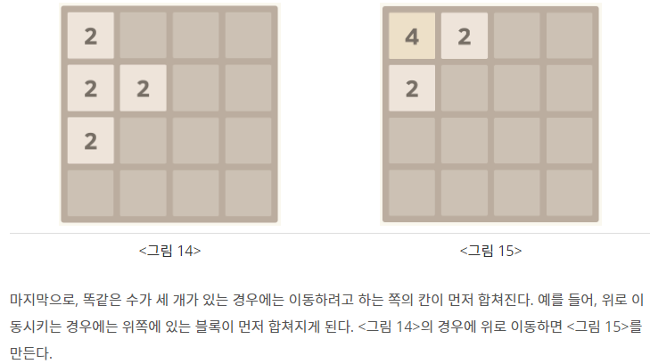 [BOJ] 12100 2048(Easy)