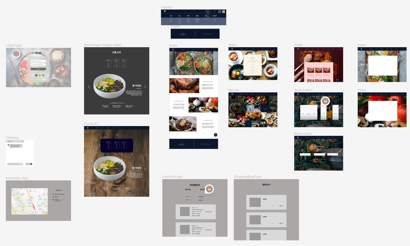 07-06 회의록 : erd와 figma