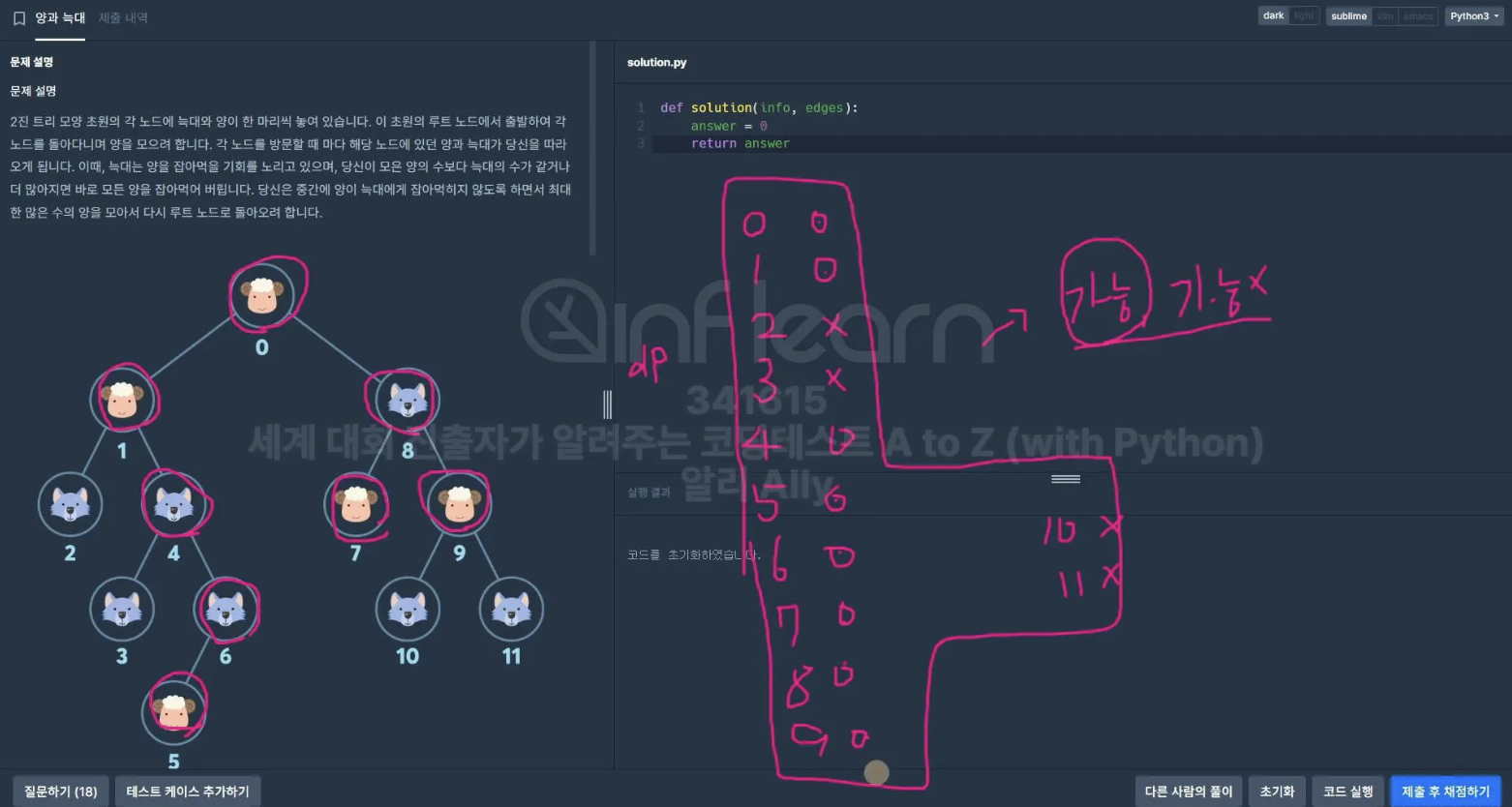 [프로그래머스] Lv.3 양과늑대 Javascript