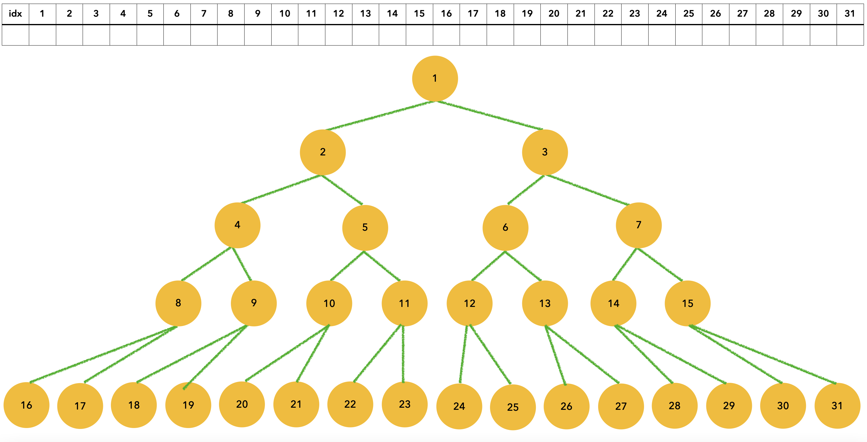 1ong1ong (롱롱) - velog