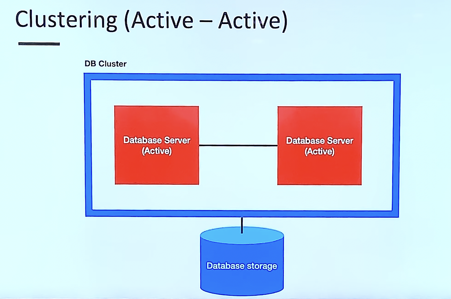 [DB] Sharding / Clustering / Replication