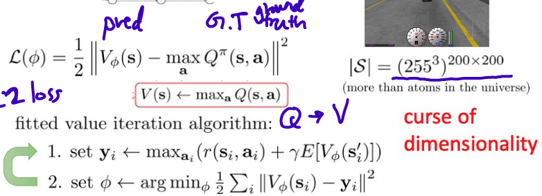 [RL] Q-learning, DQN