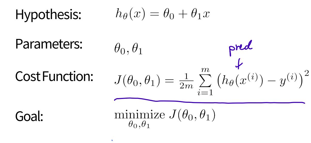 [ML] 1. Linear Regression