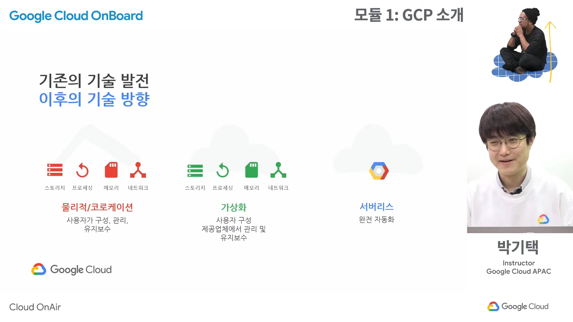 [GCP] Module1. Introduction to Google Cloud Platform