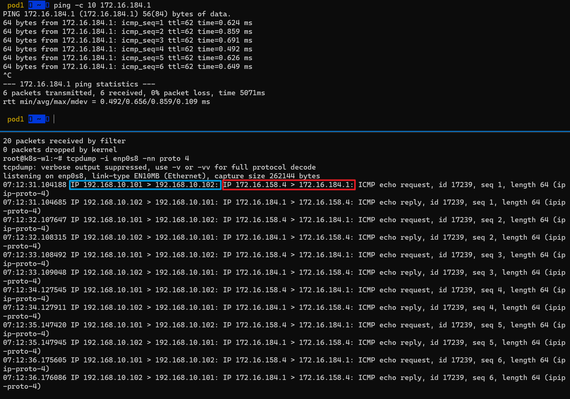 [Kubernetes] Calico CNI 동작원리 이해하기
