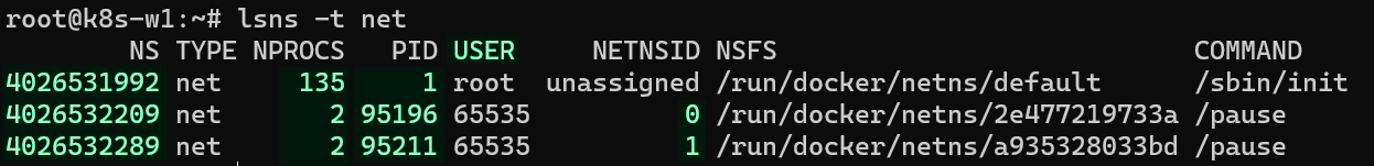 [Kubernetes] Calico CNI 동작원리 이해하기