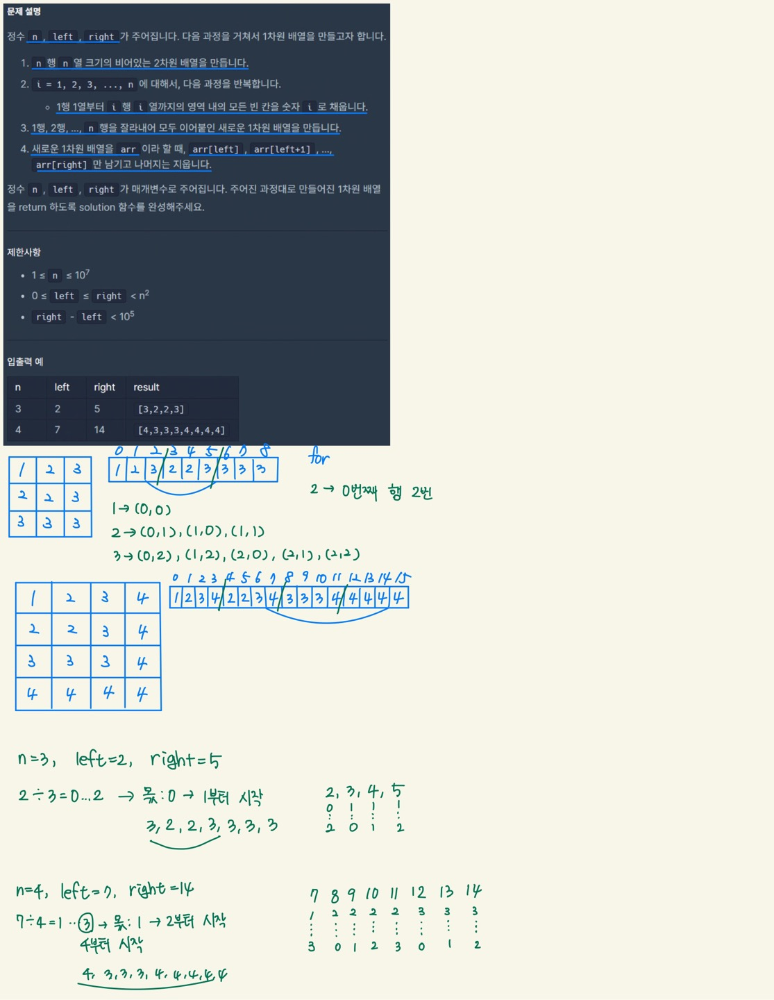 Lv.2 n^2 배열 자르기