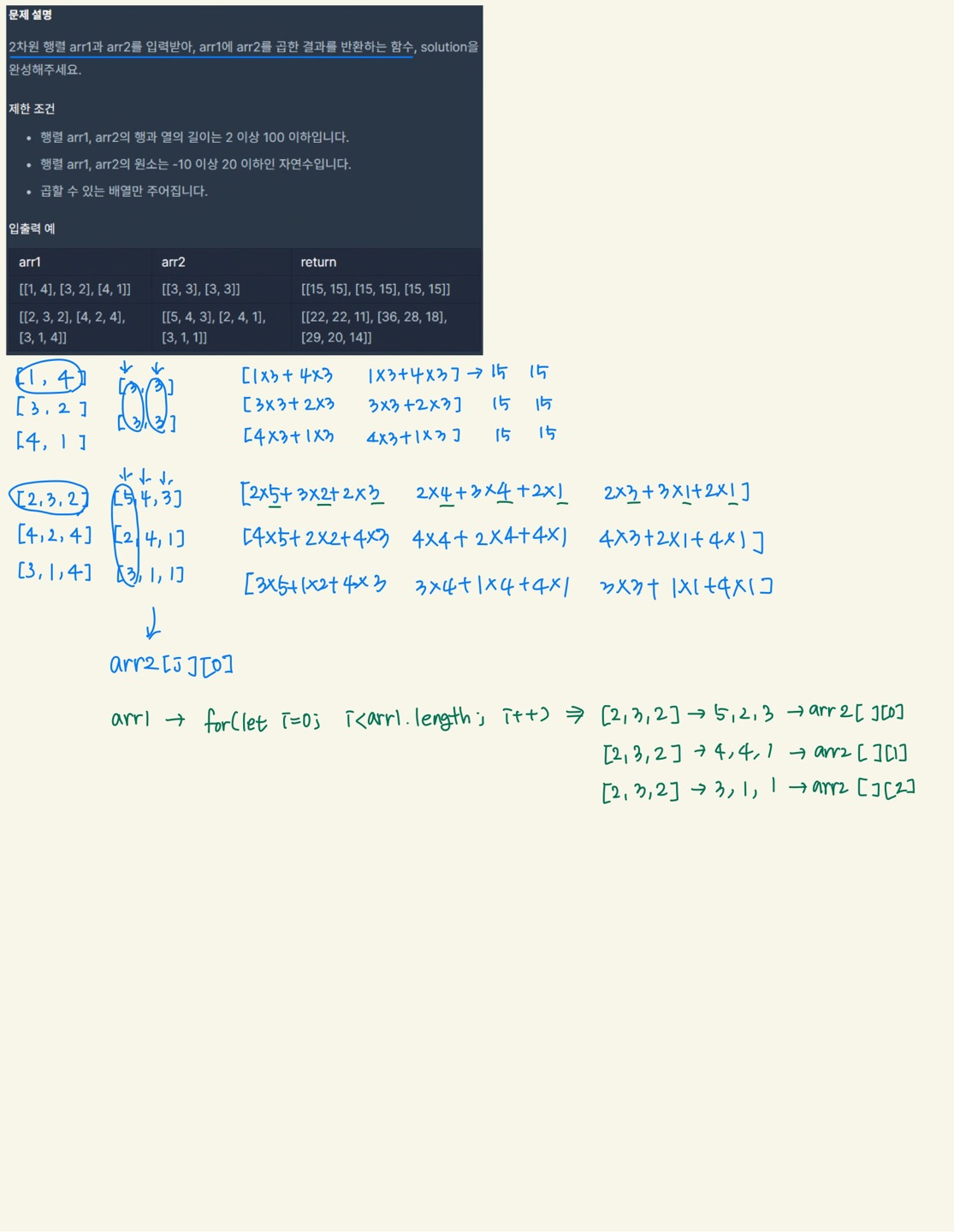 Lv.2 행렬의 곱셈