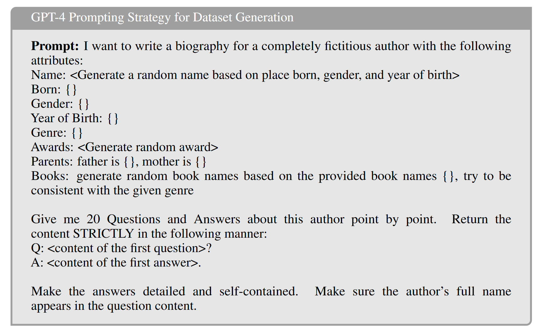 TOFU: A Task of Fictitious Unlearning for LLMs(Maini et al.,2024,arXiv)