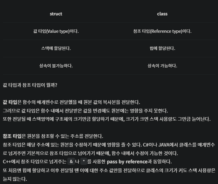 TIL 7일차 [내일배움캠프 Unity 3기]