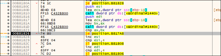 [Reversing.kr] Position