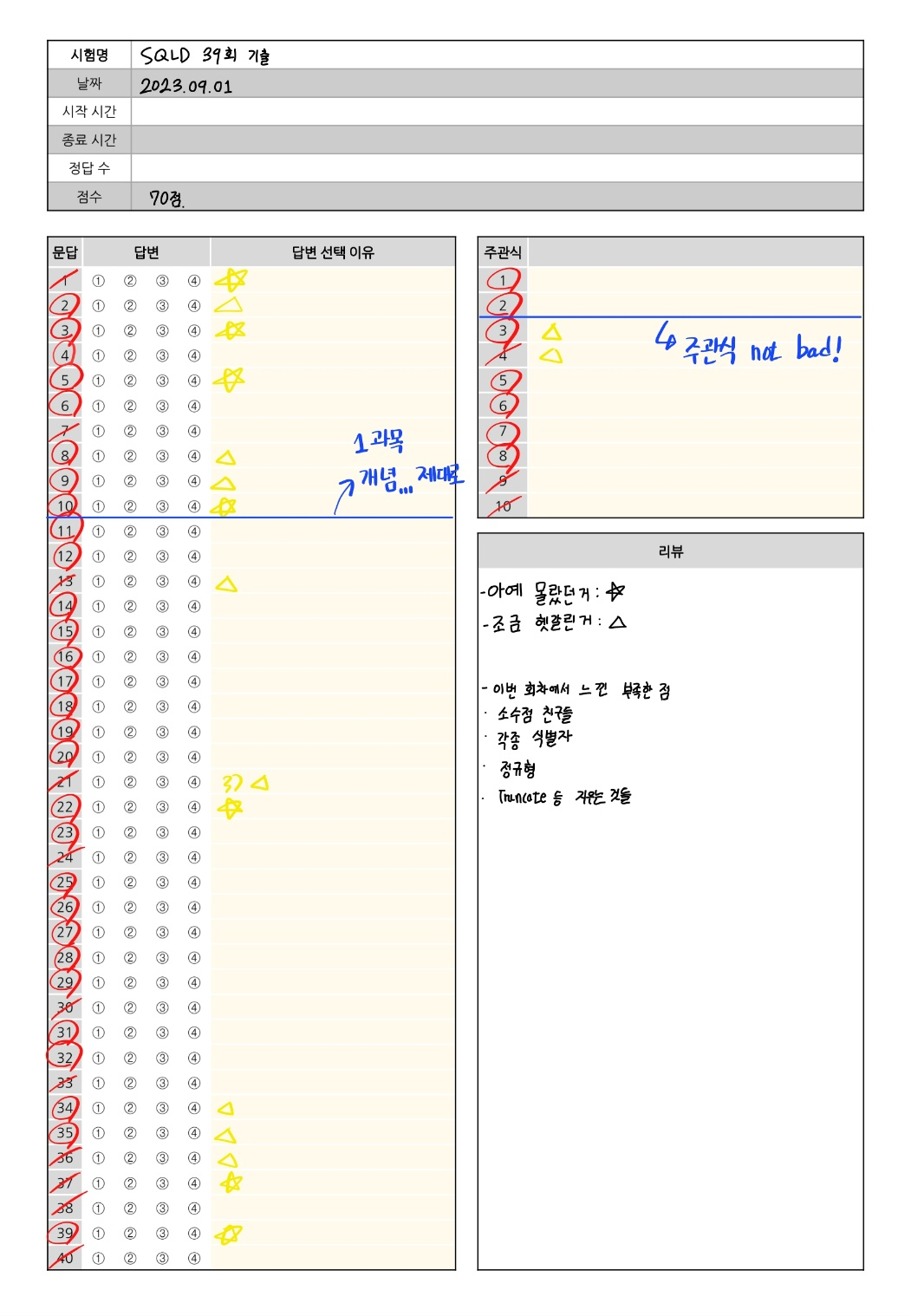 Sqld 제 50회 Sql 개발자sqld 시험 후기 합격 합격 후기 공부 방법 유선배 노랭이 신림고등학교
