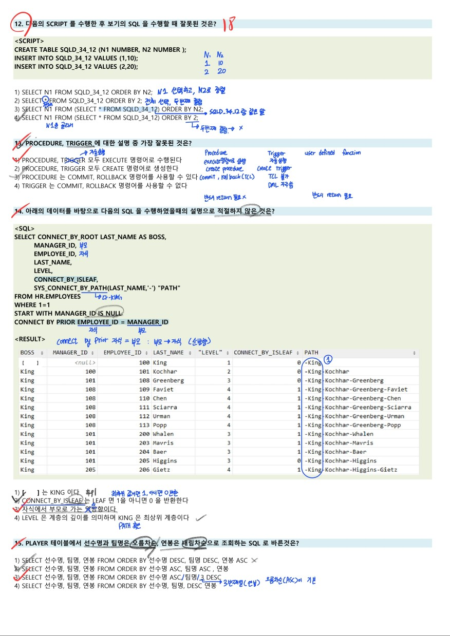 [SQLD] 34회 기출 풀이