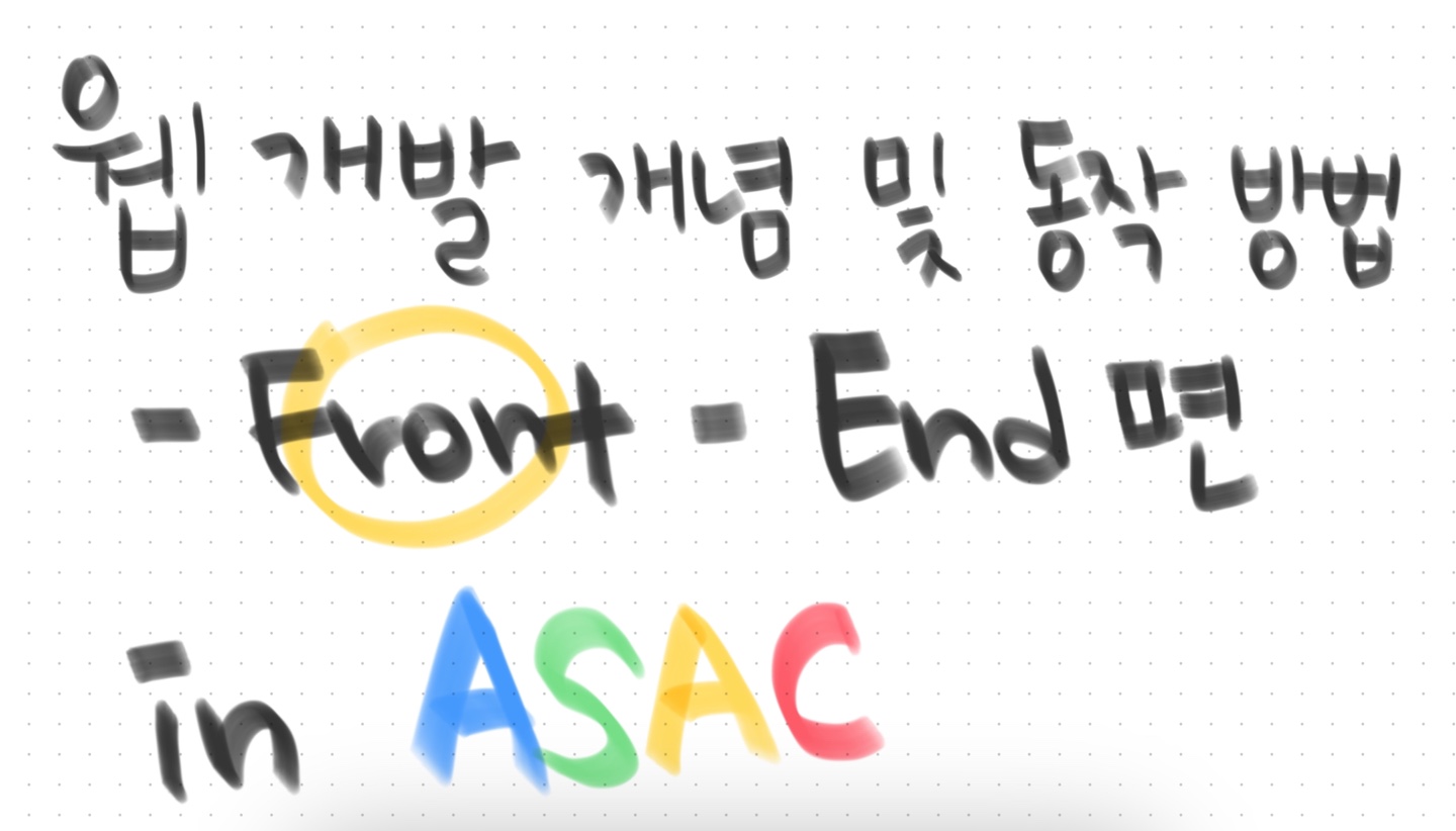 웹 개발 개념 및 동작 방법 프론트엔드 편 Wp Html 변경 Routing 과 Rendering Dom →