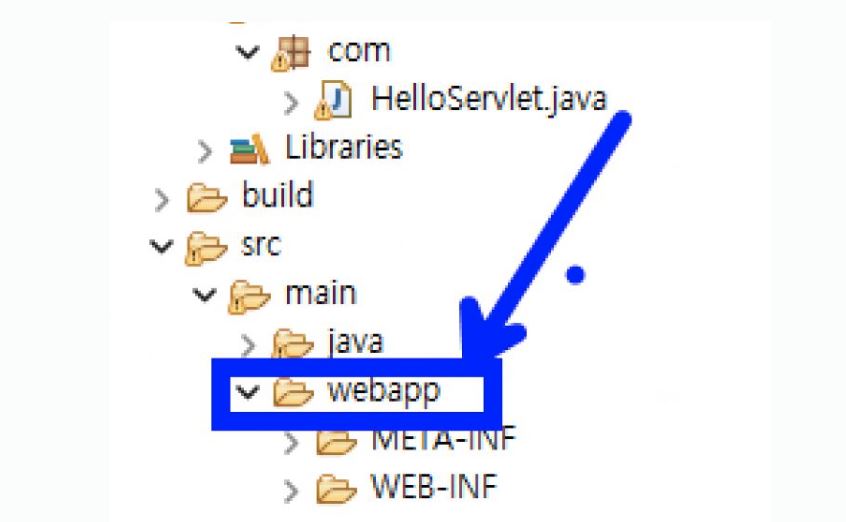 Servlet [02] html, get, post