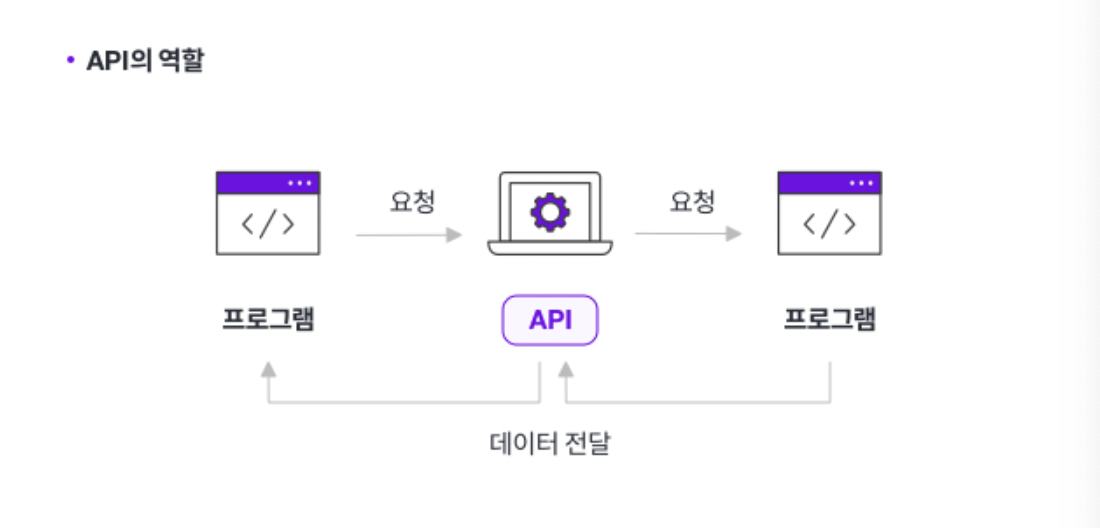 Justcode WEEK 1 - Mock Data & fetch