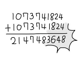 [CodeUp 기초 100제 JAVA] 1038 정수 2개 입력받아 합 출력하기1