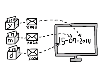 [CodeUp 기초 100제 JAVA] 1027 년월일 입력 받아 형식 바꿔 출력하기