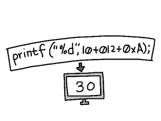 [CodeUp 기초 100제 JAVA] 1035 16진 정수 1개 입력받아 8진수로 출력하기