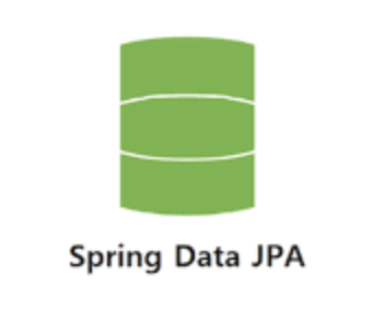 [엘리스] Spring Data JPA(페이징, 정렬, @Query)