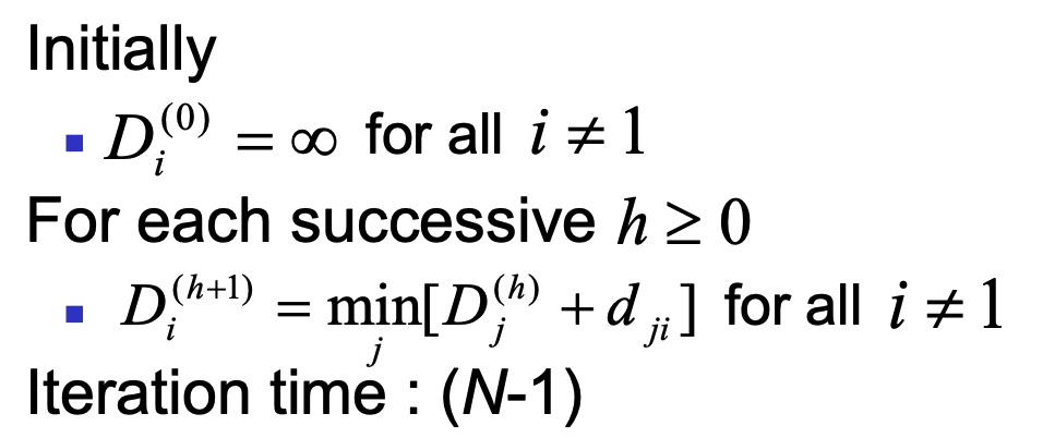 Computer Network Synchronous Algorithm Shortest Path Algorithms