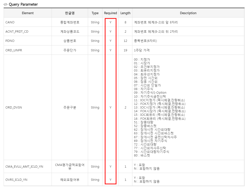 Project Api 문서를 활용하여 조회주문하기basic