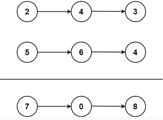 add-two-numbers