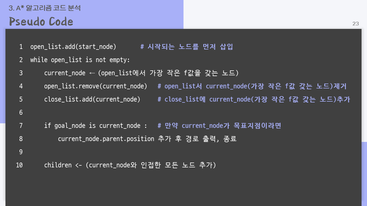 [Autonomous Ship] 경로추종 알고리즘 및 A* Algorithm
