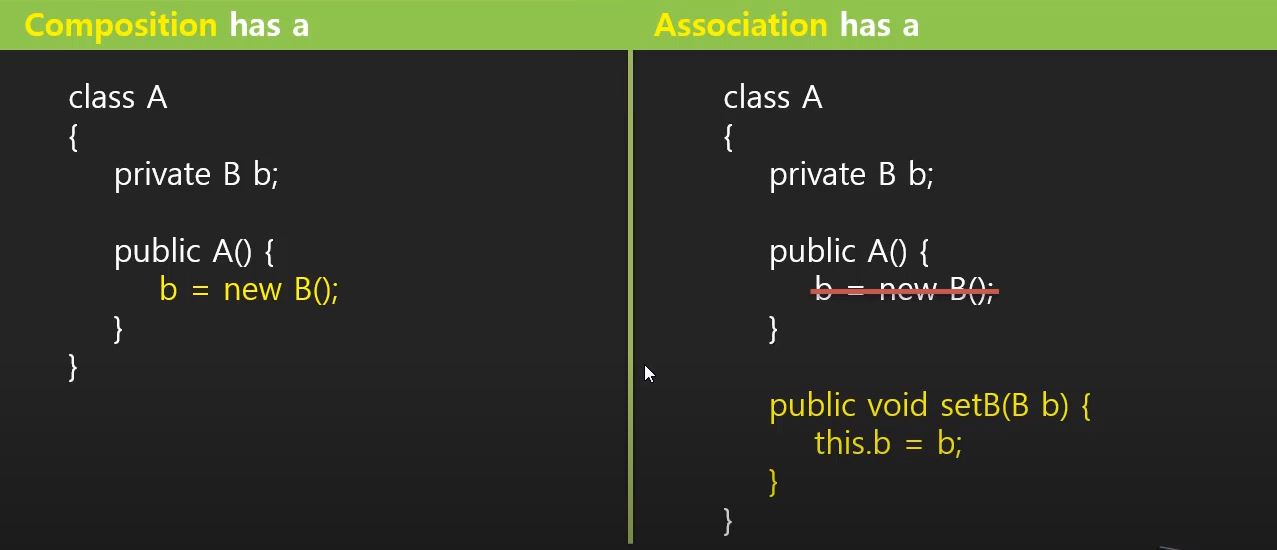 [Spring] DI(Dependency Injection)란?