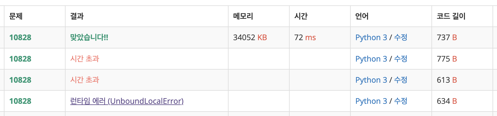 백준 10828: 스택 (Python)