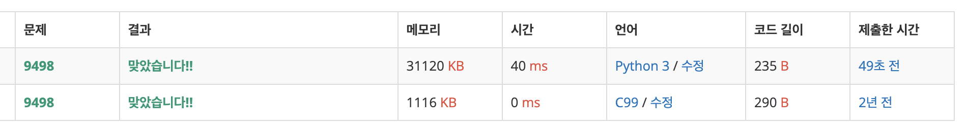 백준 9498: 시험 성적 (Python)