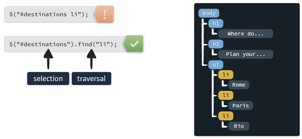 Frontend (HTML 5 & CSS 3) 9