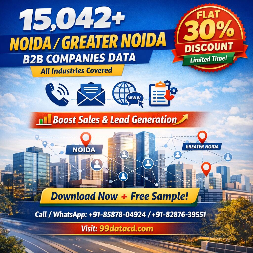Best Noida Companies List for Business Growth